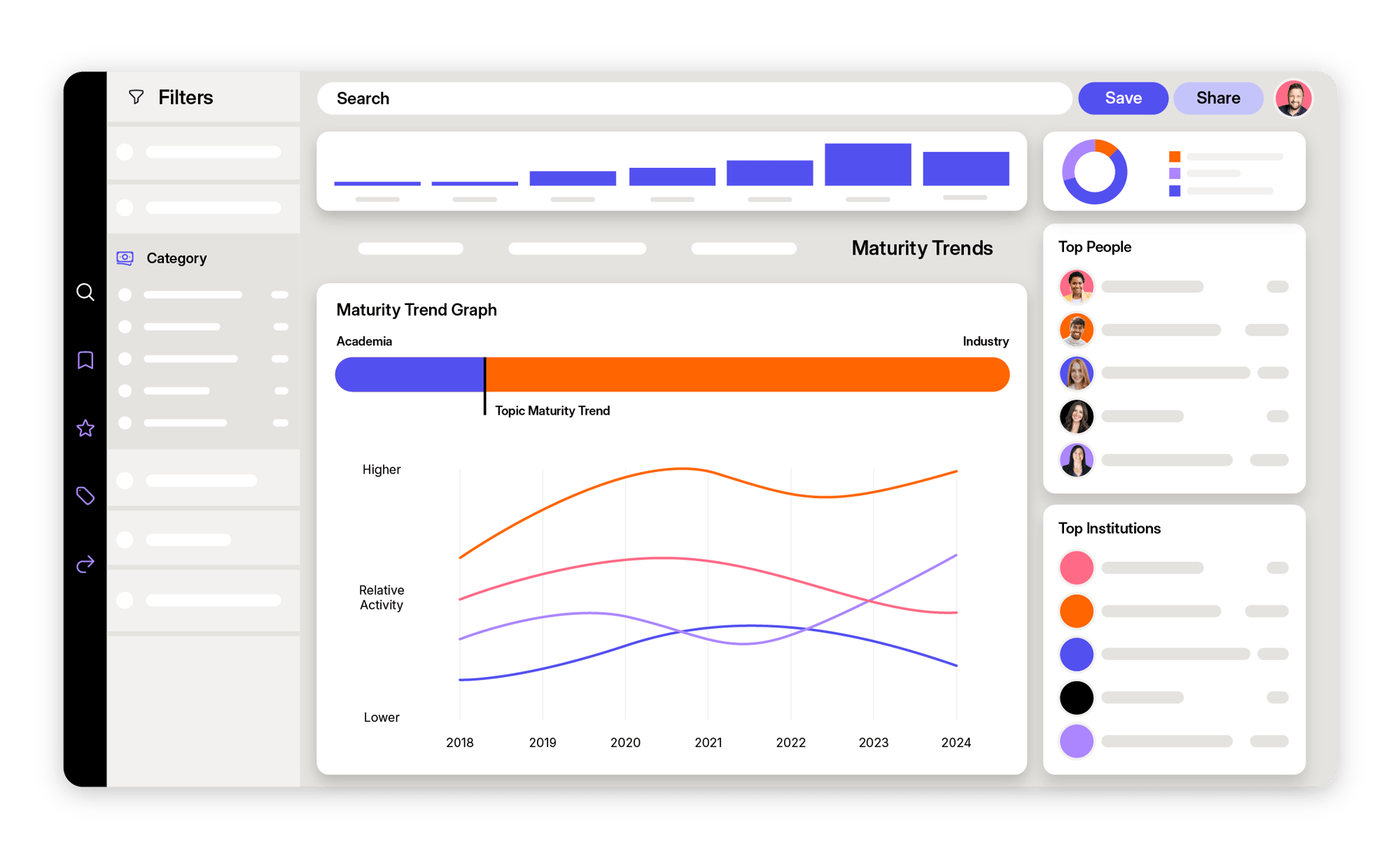 Scout Software - Technology Scouting - Innovation Program | Wellspring